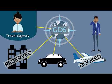What is a Global Distribution System