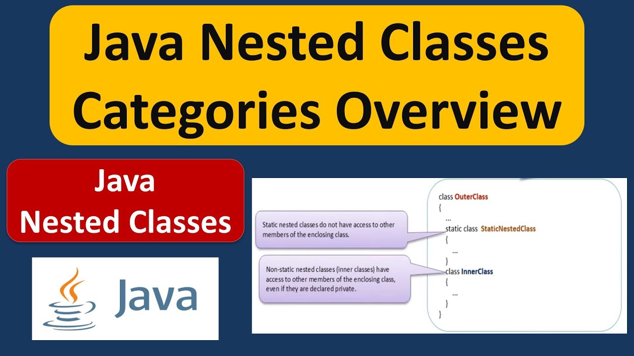 Java Nested Classes Categories Overview | Java Tutorial