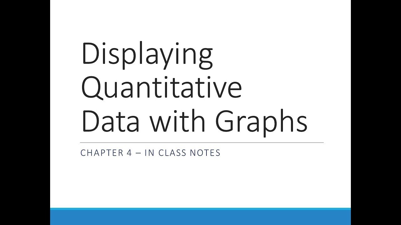 AP Stats: Ch 4 In Class Notes - Displaying Quantitative Data