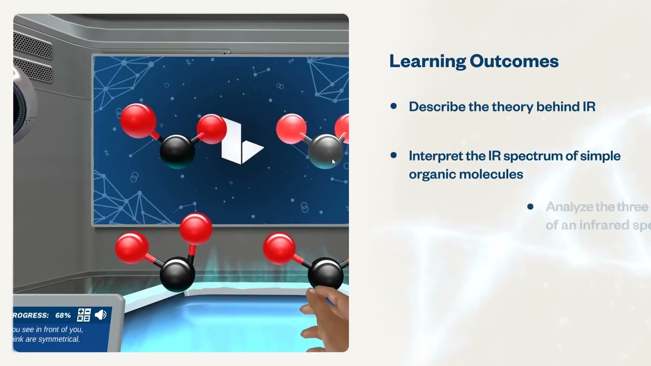 Infrared Spectroscopy | Virtual Lab