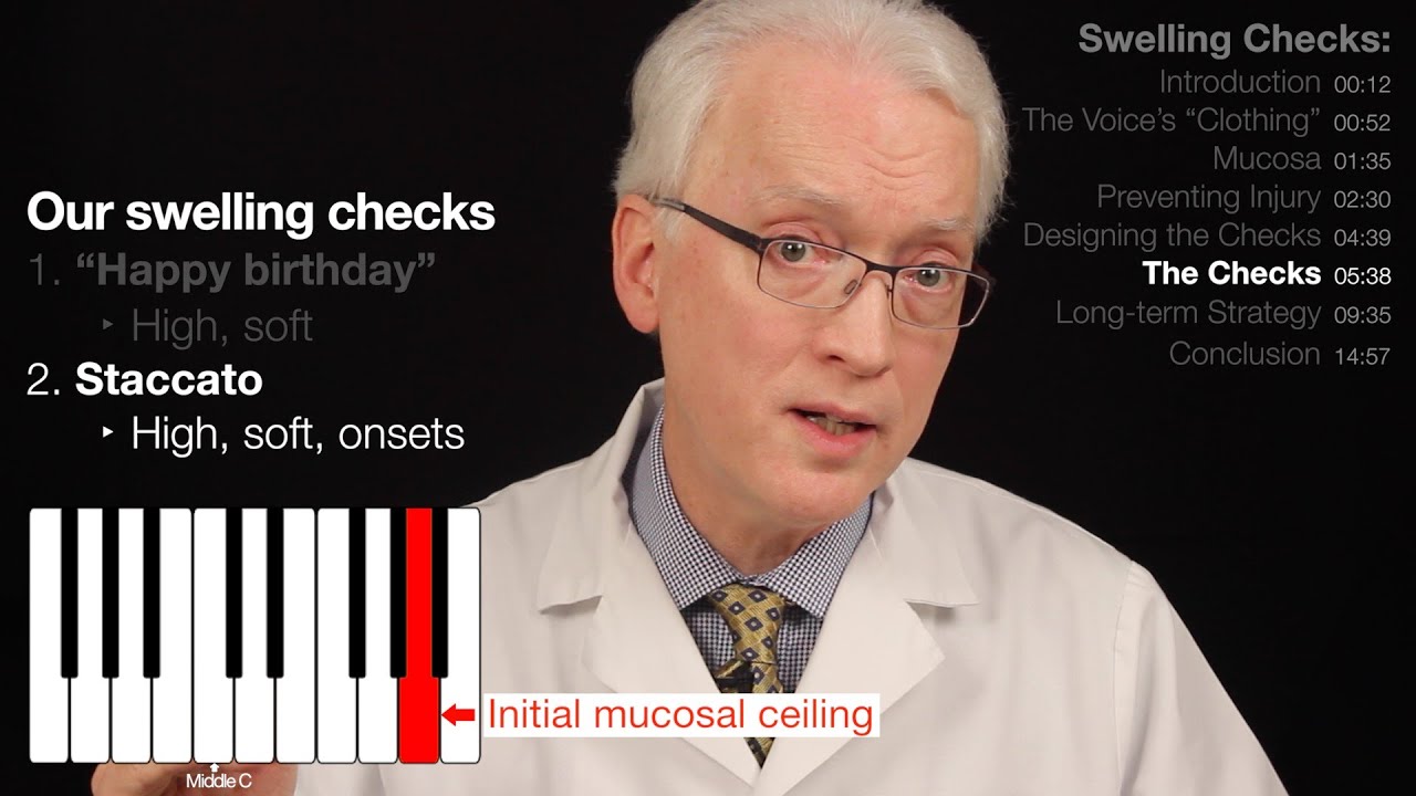 Vocal Cord Swelling Checks: A Simple Way to Detect the Early Signs of Vocal Injury