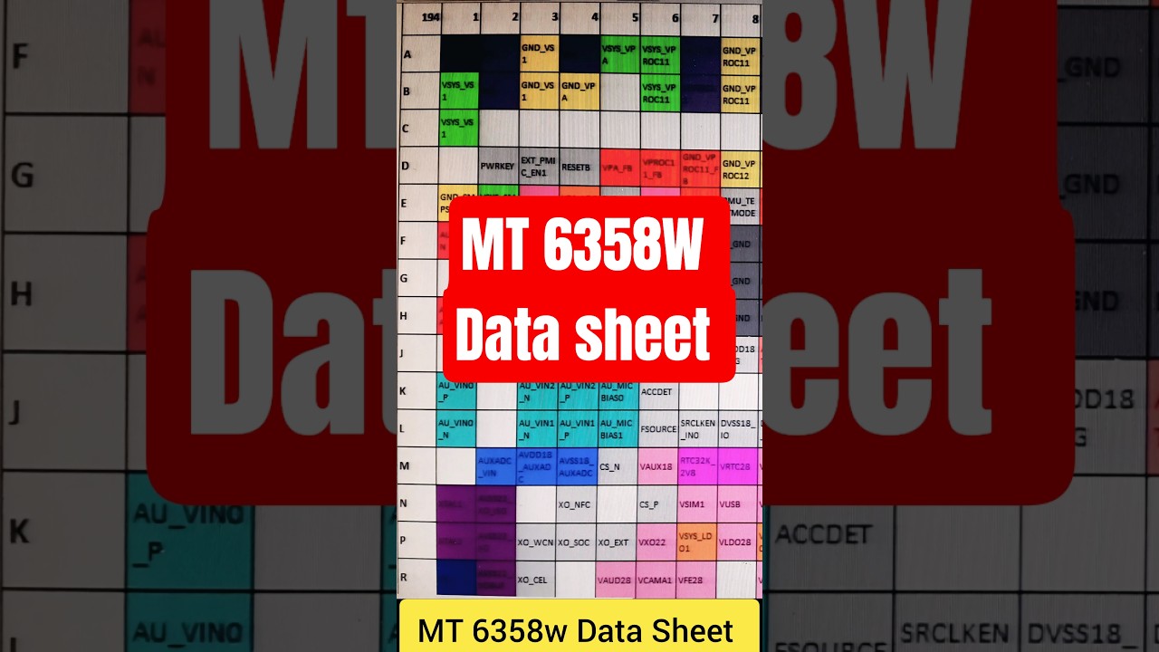 MT6358w datasheet || Data Sheet || Shorts