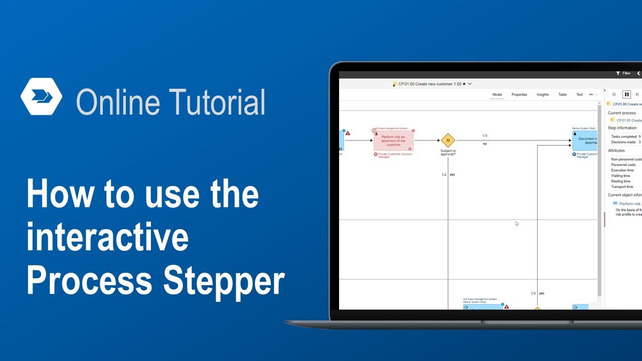 How to use the interactive Process Stepper
