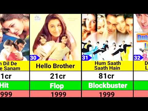 Salman Khan all movies list 1988 to 2023 |information tv