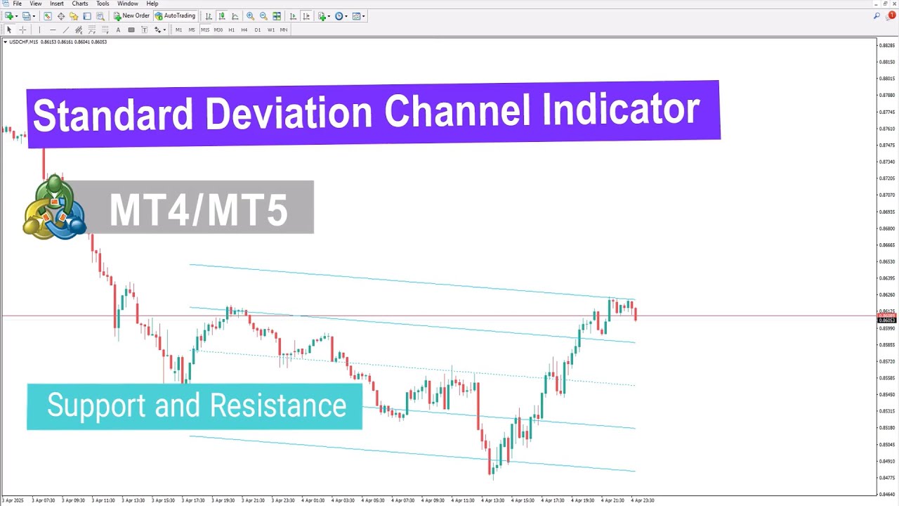 Understanding the Standard Deviation Channel Indicator for MetaTrader 4/5 | Galaxy.ai