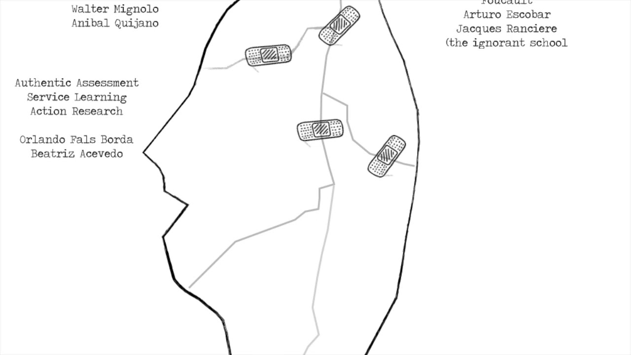 Decolonising the Curriculum- by Dr. Beatriz Acevedo