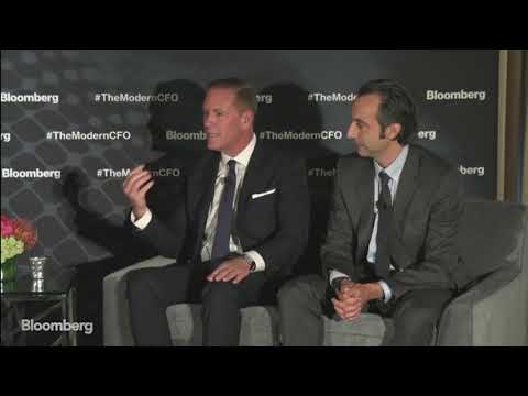 The State of the CFO | The Modern CFO