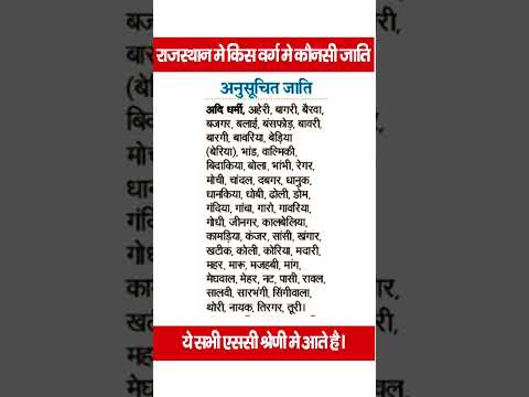 राजस्थान में SC Category की जातियाँ कौन कौन सी हैं SC List Rajasthan 2025