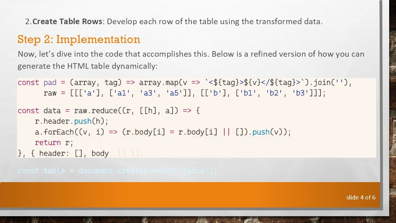 Creating a Dynamic HTML Table from an Array in JavaScript