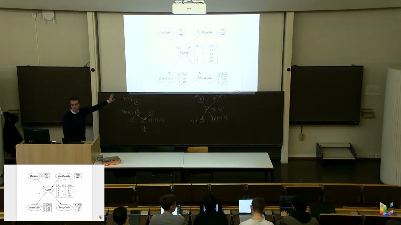 INFO8006 Lecture 5: Probabilistic reasoning