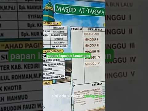 Papan laporan keuangan di masjid at taqwa #shorts