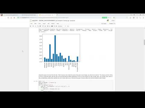 Recommendation System for Kaggle Dataset