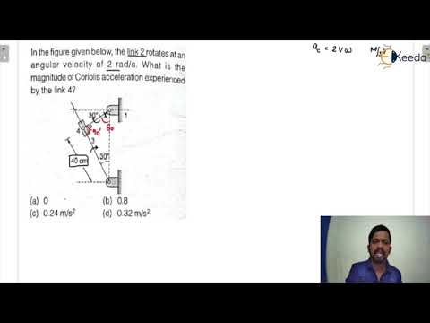 Practice Question 2: Coriolis Acceleration - Velocity and Acceleration Analysis - GATE Video ...