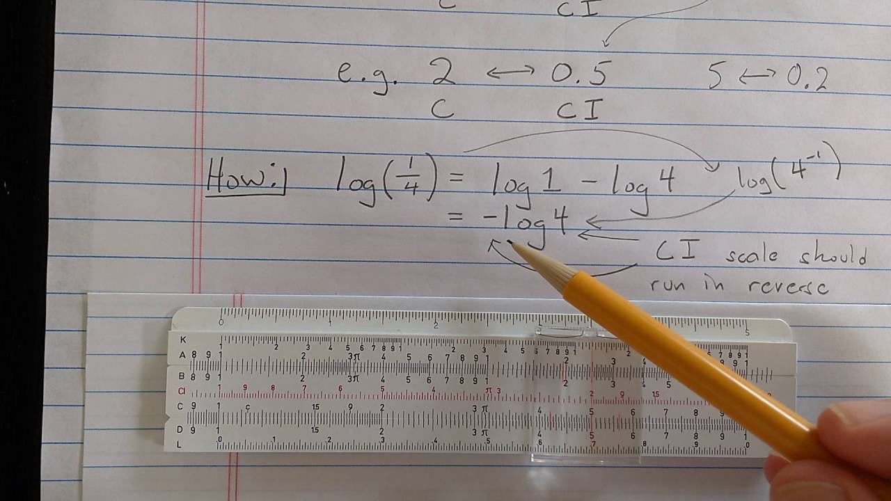 Basic slide rule theory and use (Part 2): CI scale