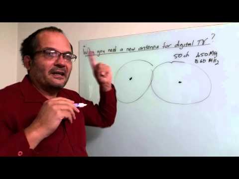Why do you need a new antenna for digital TV?