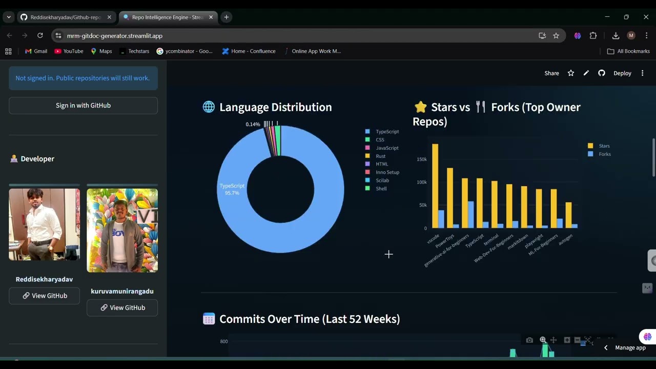 GitHub Repo Intelligence Doc Generator  Advanced AI-Powered Repo Analysis