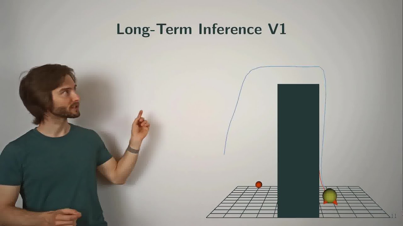 Dynamic action inference with recurrent spiking neural networks [ICANN 2021 Talk]