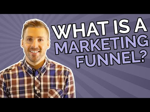 What Is A Marketing Funnel?