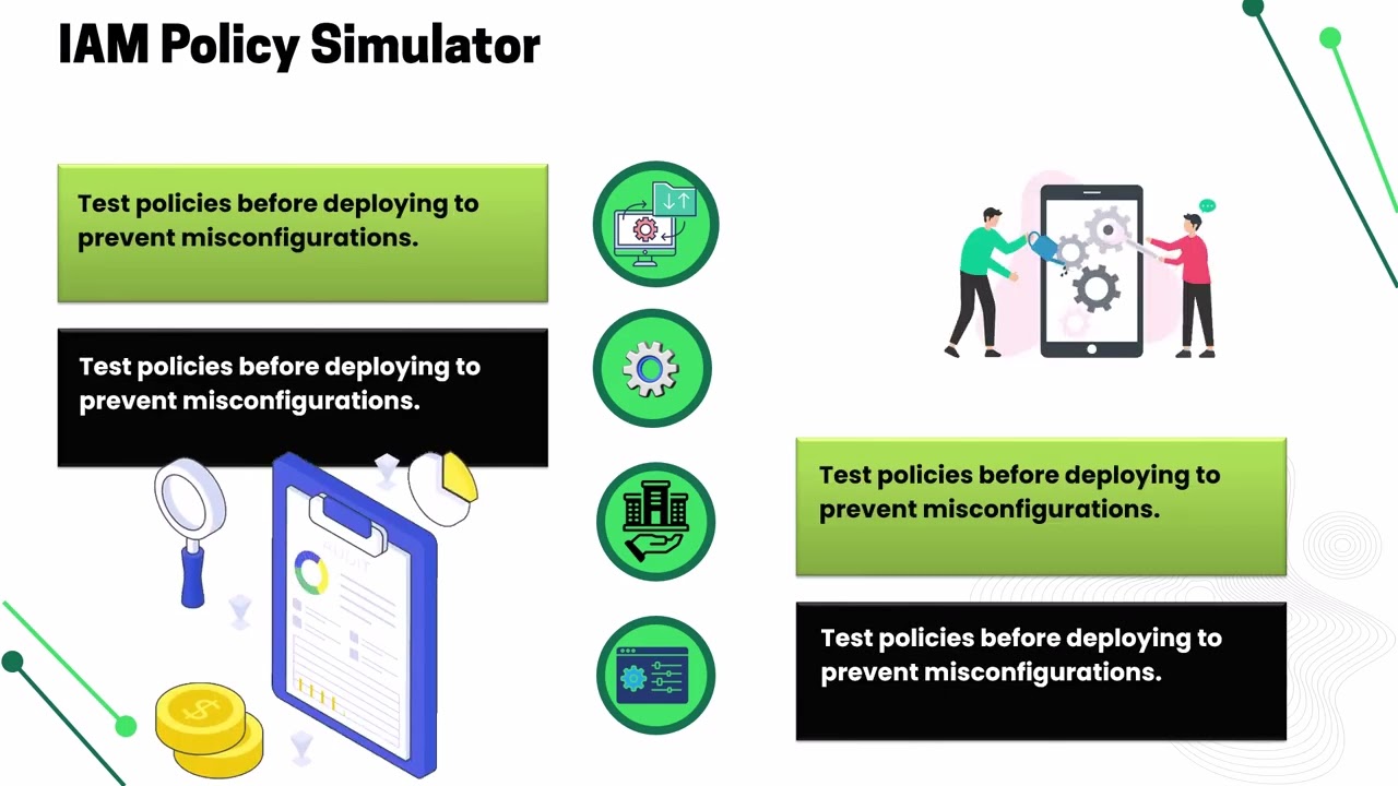 AWS IAM Tutorial PDF 📄 | AWS IAM Training 💡 | IAM Tutorial 🚀