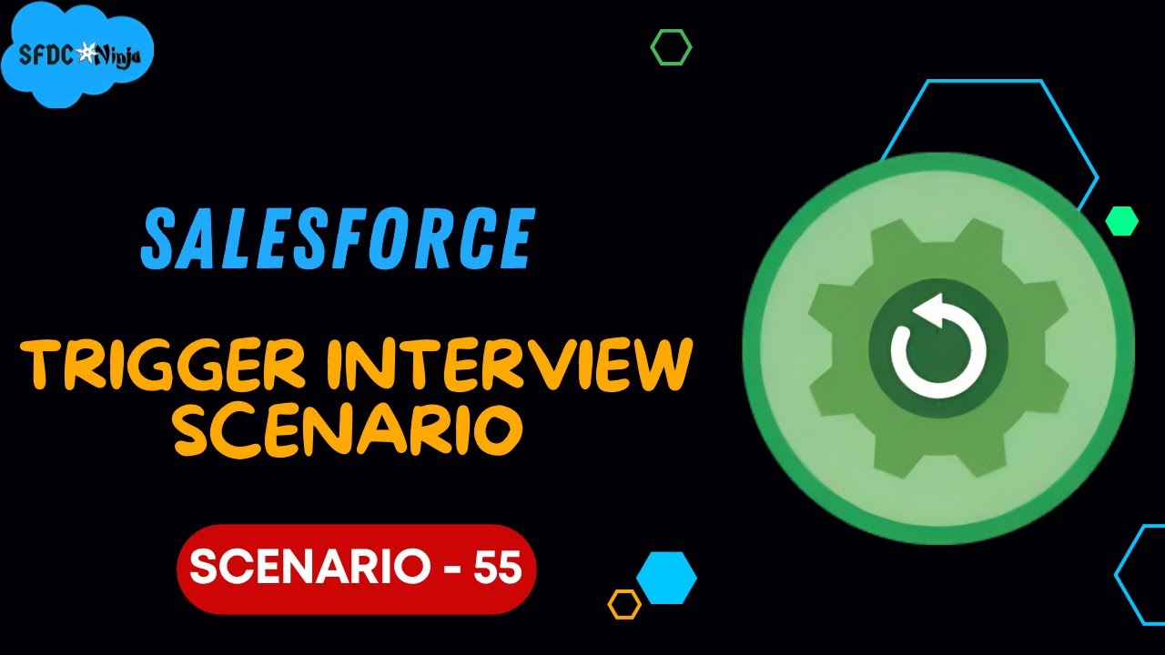 Apex Triggers - 55 (Trigger Interview Scenario)