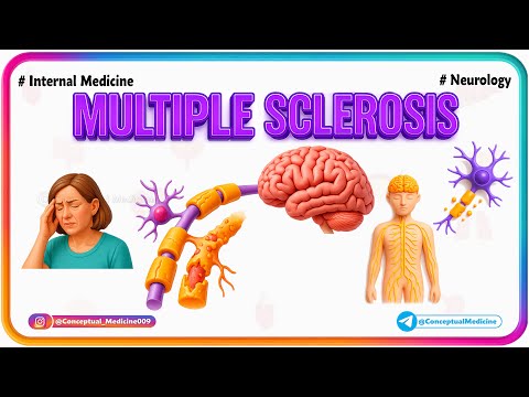 1. Multiple Sclerosis Internal Medicine đź§ Symptoms, Diagnosis & Treatment | NEET PG/FMGE/USMLE