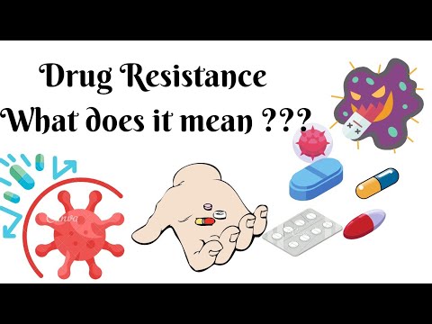 Drug Resistance & It's Types