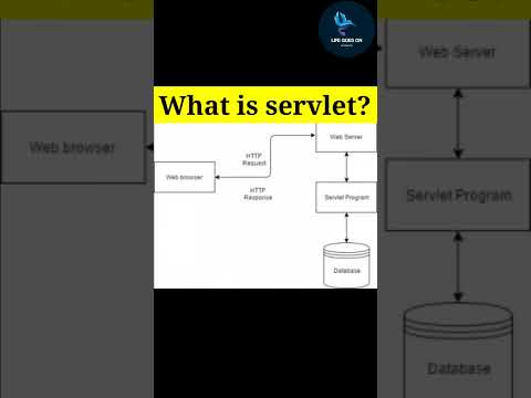 what is servlet? java important questions and answers