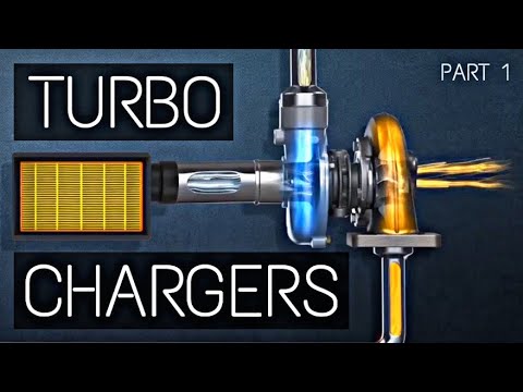 How Turbochargers Work | Part 1: The Intro