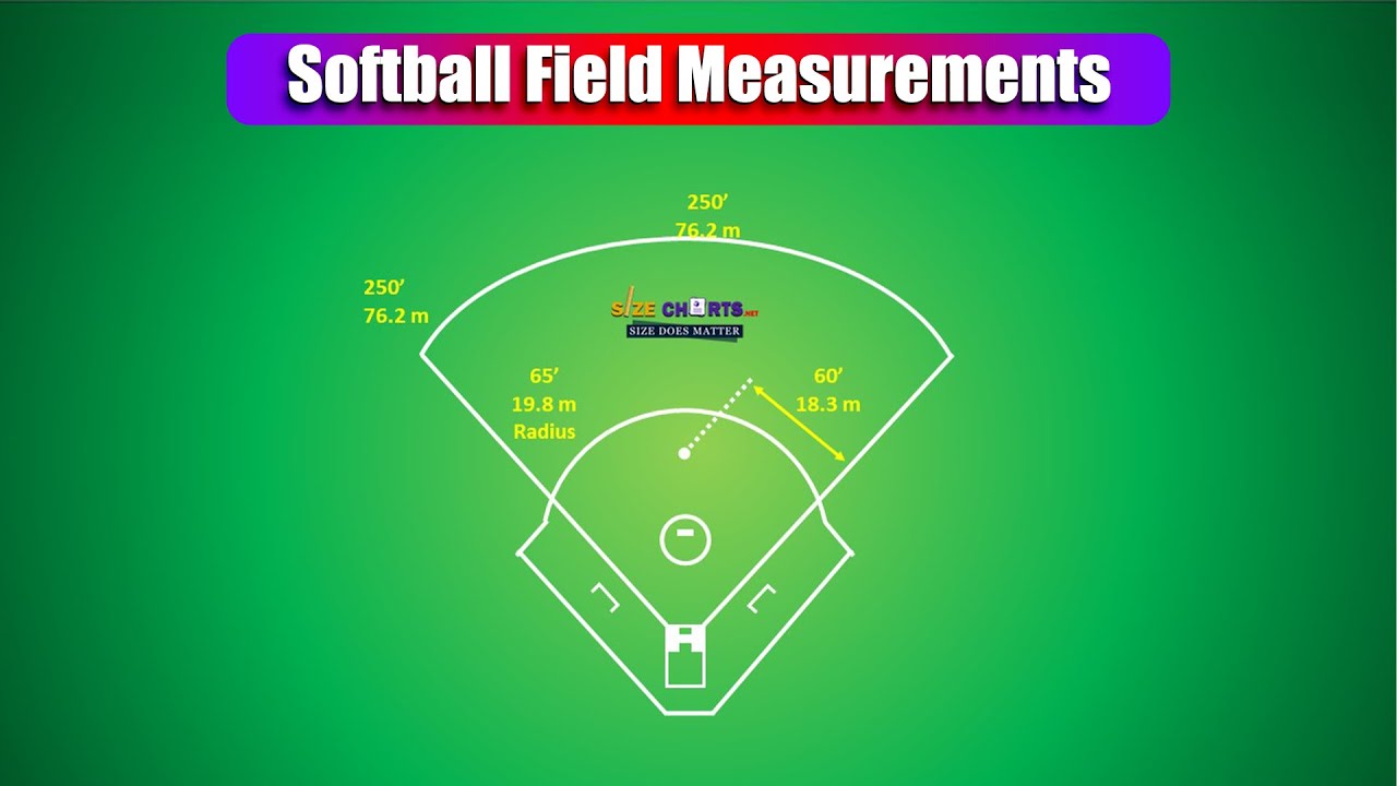 Softball Field Measurements & Marking Guide: