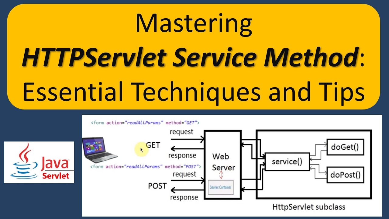 Mastering HTTPServlet Service Method: Essential Techniques and Tips