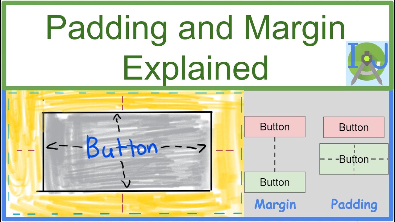 Padding and Margin in XML Explained