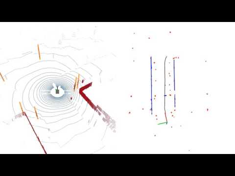 Fast and Robust 3D Feature Extraction from Sparse Point Clouds