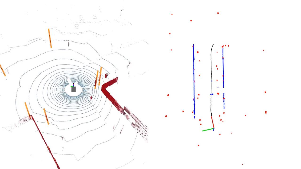 Fast and Robust 3D Feature Extraction from Sparse Point Clouds