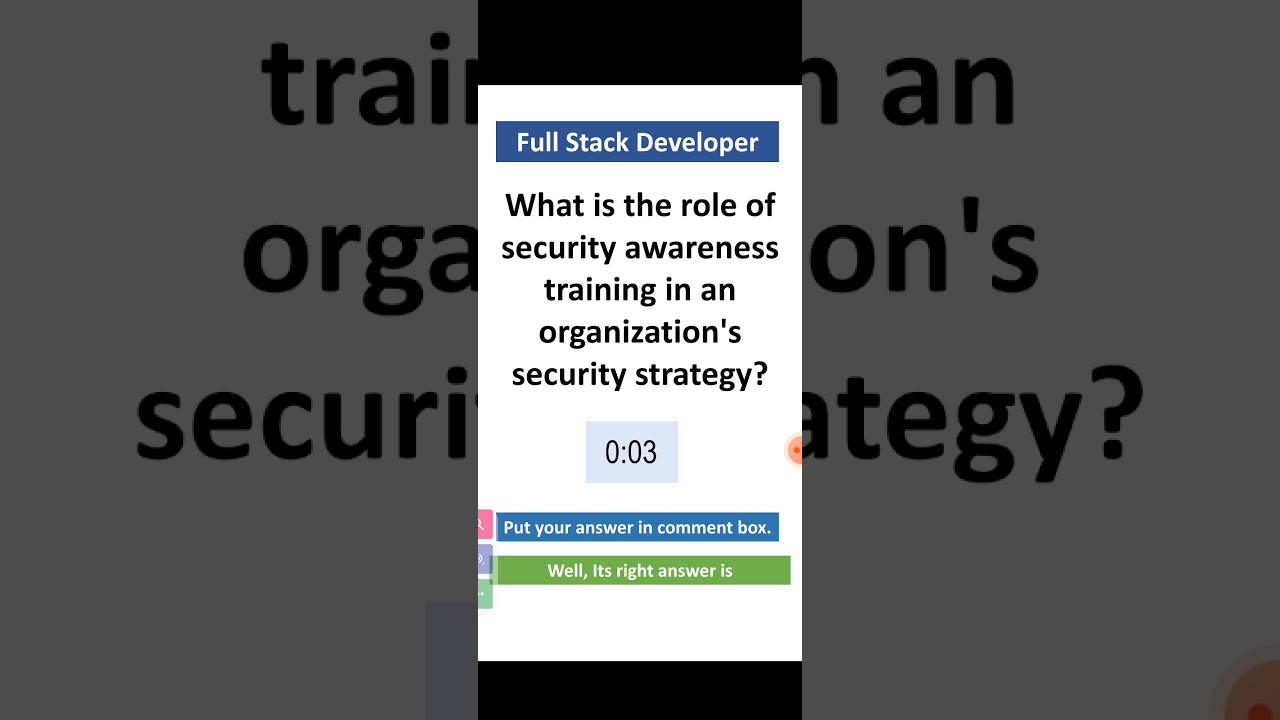 Full Stack Developer Interview Questions | Best Online Java Training Institute near me | Inspiron