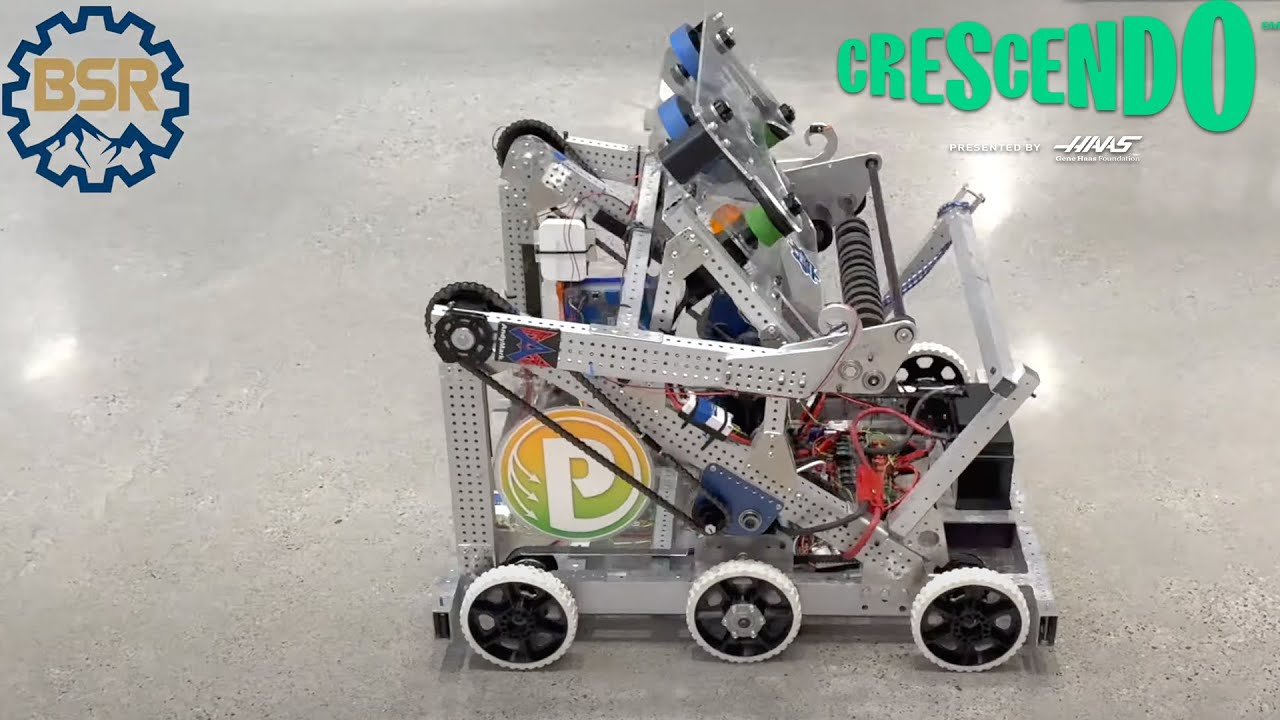 Big Sky Robotics Ri3D Build 2024 - Programming - Chief Delphi