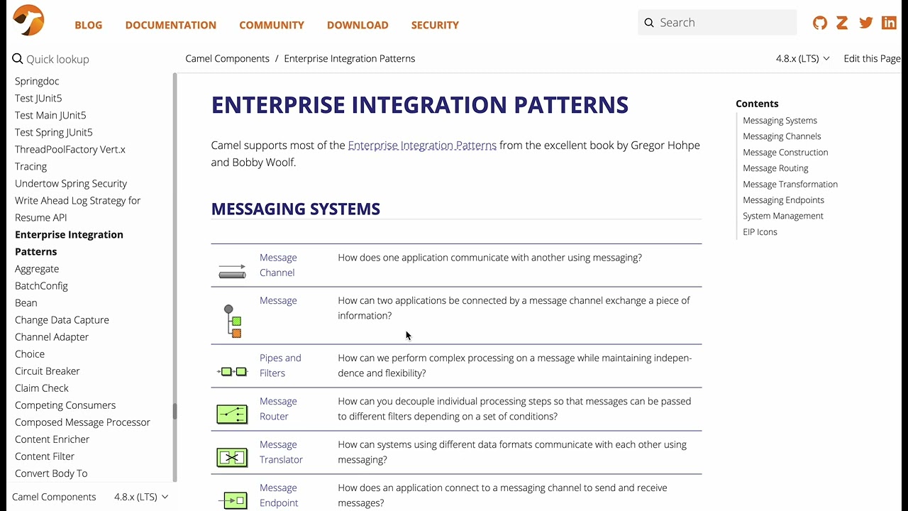 Enterprise Integration Patterns - Part -1