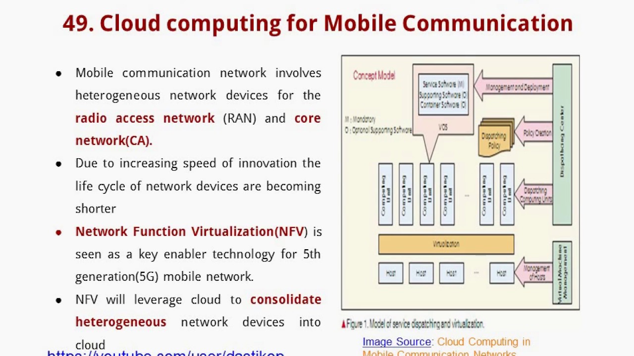 T- Lesson 49.  Cloud applications in Mobile Communication