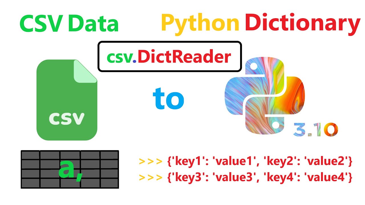 Reading/Fetching Data From CSV File Using CSV DictReader Python | CSV To Python Dictionary