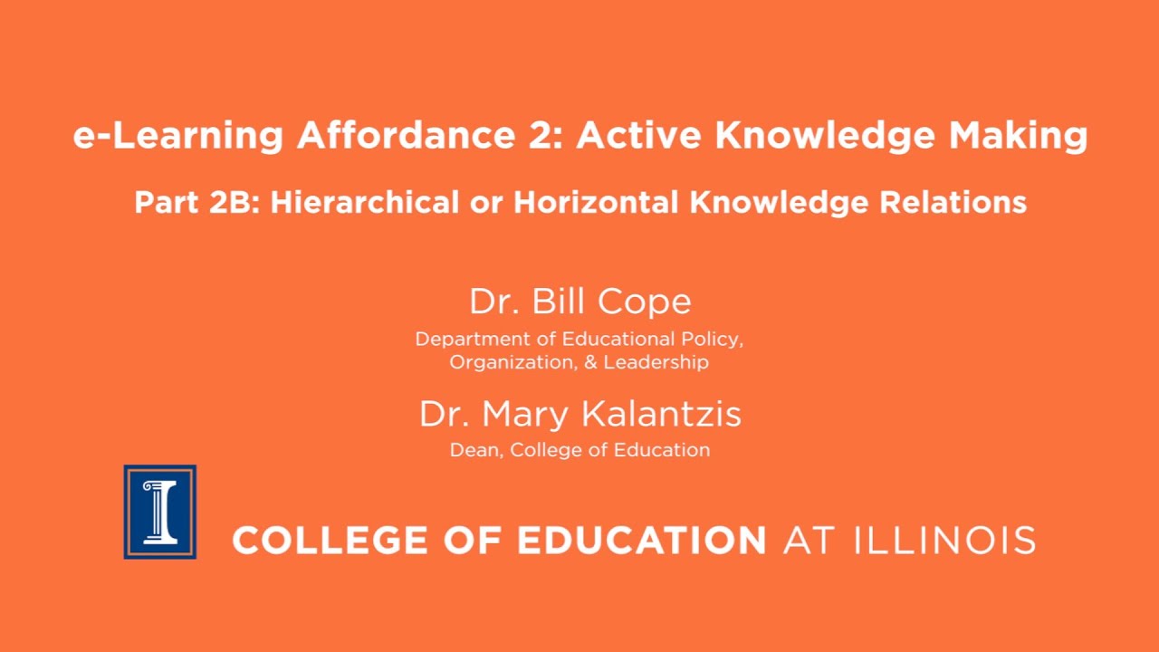 e-Learning Affordance 2b: Active Knowledge Making