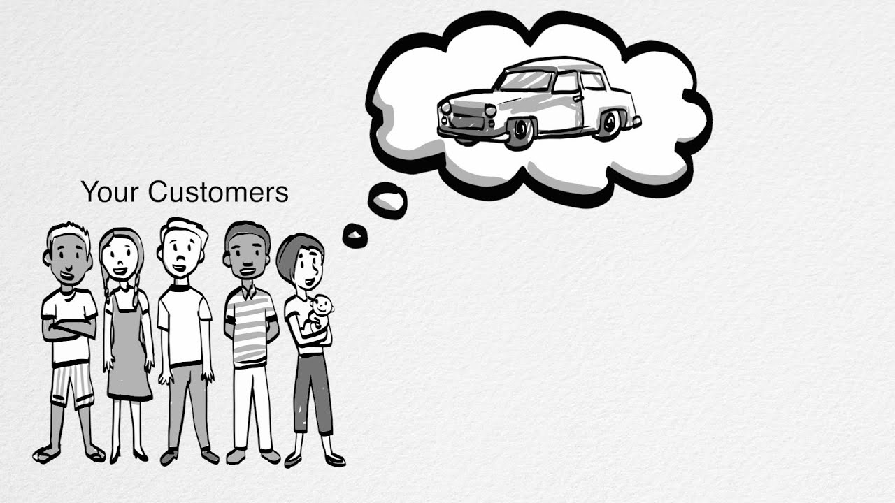 UXDD - User Experience Driven Development