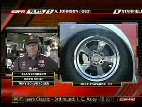 Alan Johnson on 1000 Feet 2008