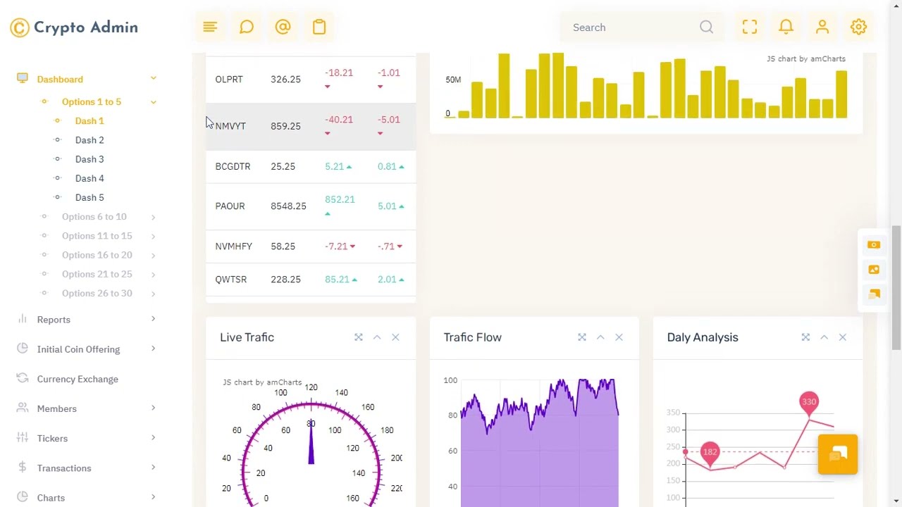Cryptocurrency Dashboard Template Bootstrap Admin Panel Theme with Light Theme