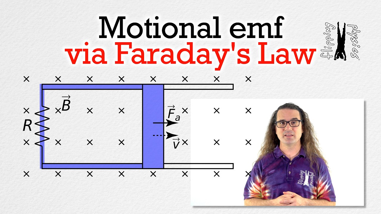 Motional emf via Faraday's Law