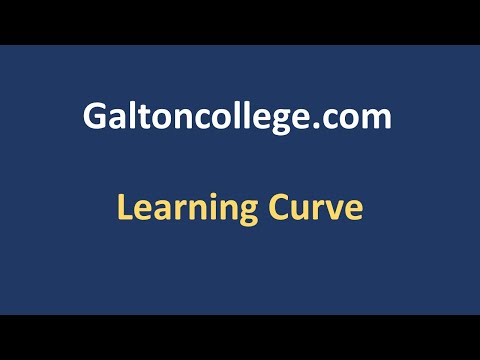 Learning Curve