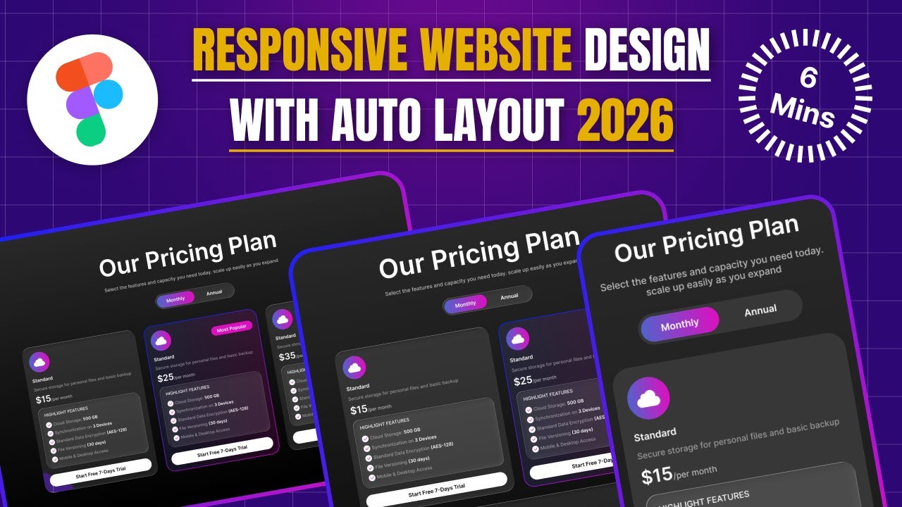 Responsive Website Design In Figma | Figma Tutorial 2026
