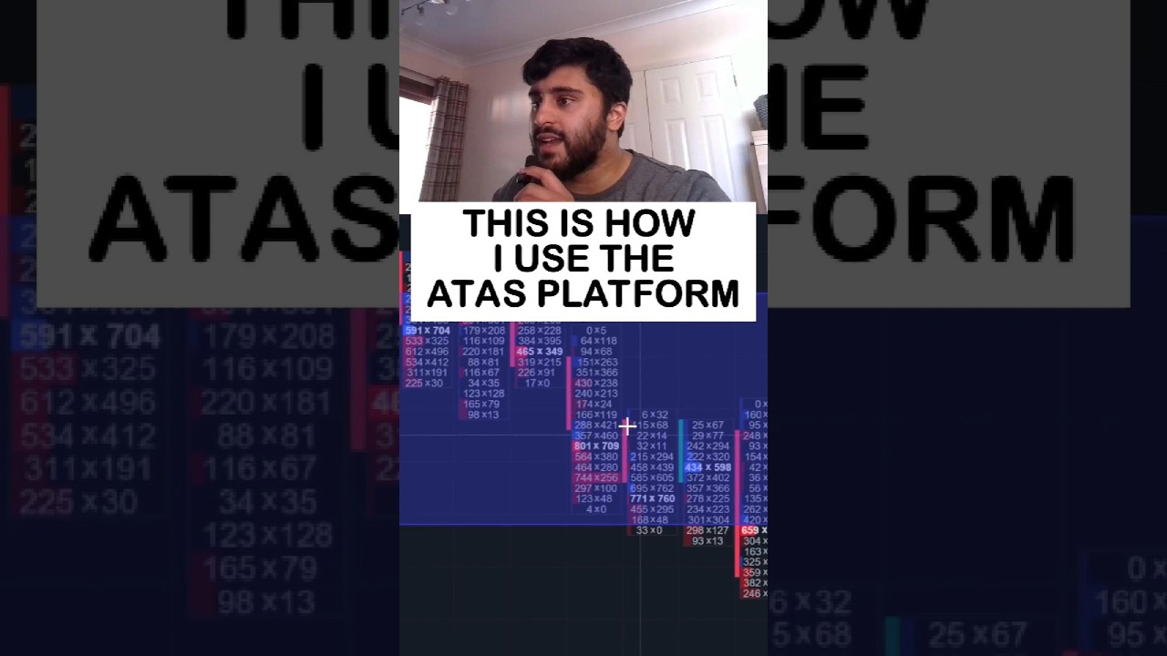 This is how I use the ATAS platform ✅