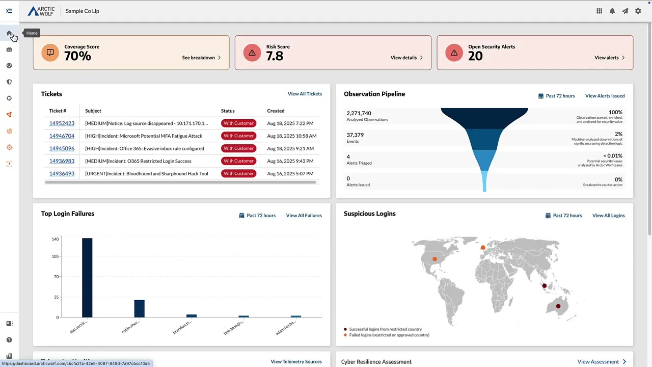 How Arctic Wolf Managed Risk Helps Organizations Discover, Assess and Secure Assets