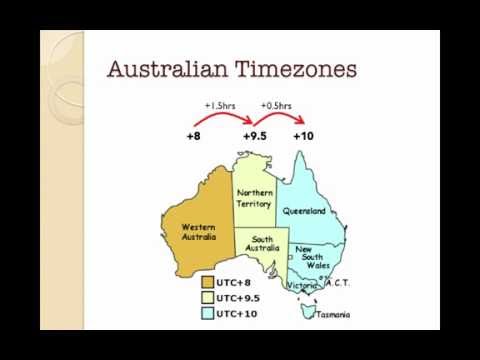 U7L3V1 Timezones Australia