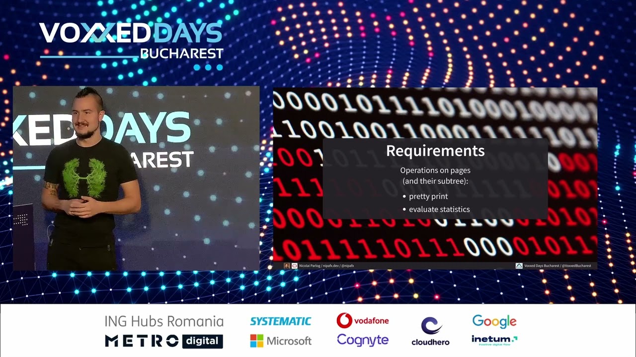 [VDBUH2023] - Nicolai Parlog - Data-Oriented Programming in Java (20)