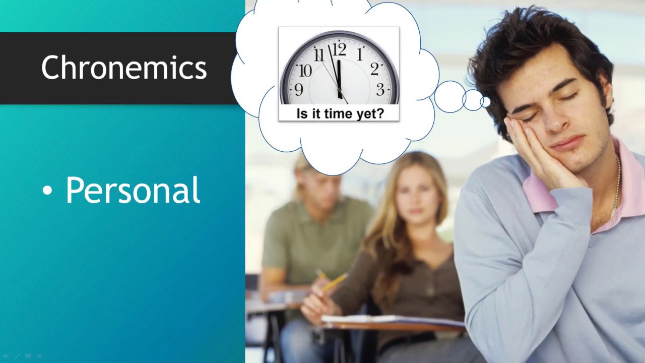 Nonverbal Codes: Chronemics (Time)